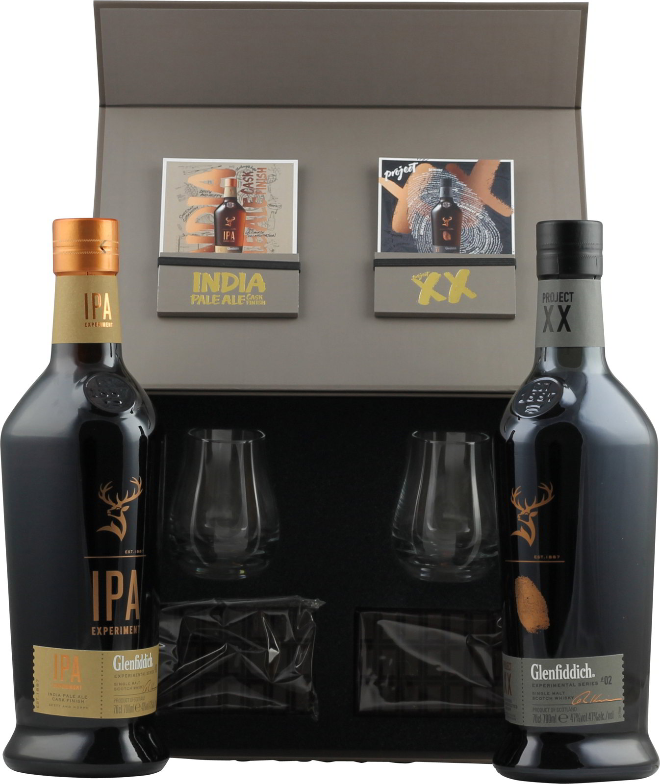 Glenfiddich IPA & XX Geschenkset