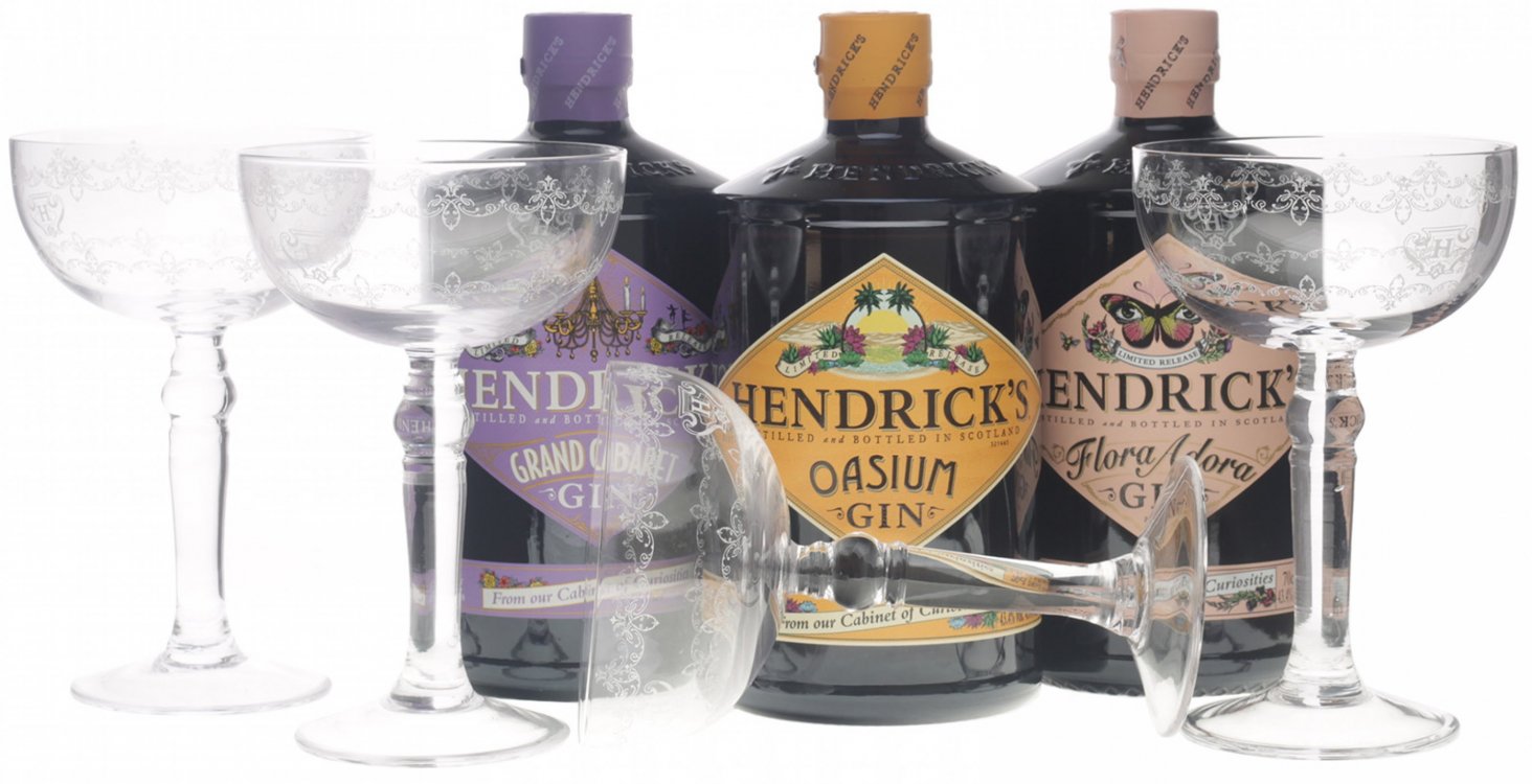 Hendrick’s Gin Trio Set 0,7l + 4 Coupette Gläser